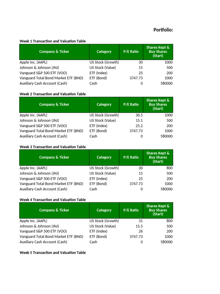 Stock Portfolio 10Week Example | PDF | Exchange Traded Fund | The ...