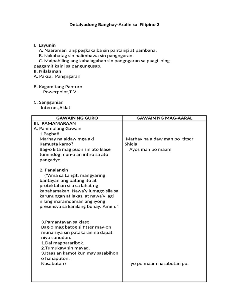 Lesson Plan Sa ESP | PDF