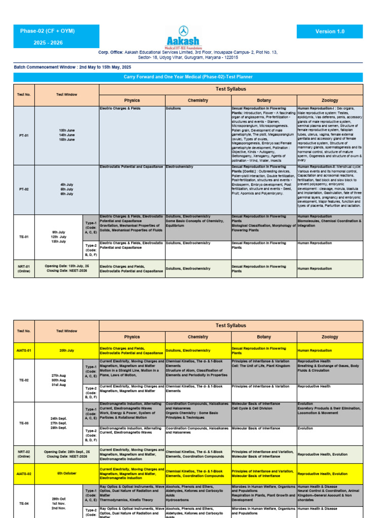 Test Planner_Phase-02 for CF+OYM _AY-2025-2026 Version 1.0_NEW | PDF ...