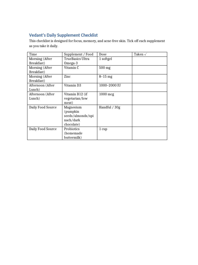 Vedant Supplement Checklist | PDF