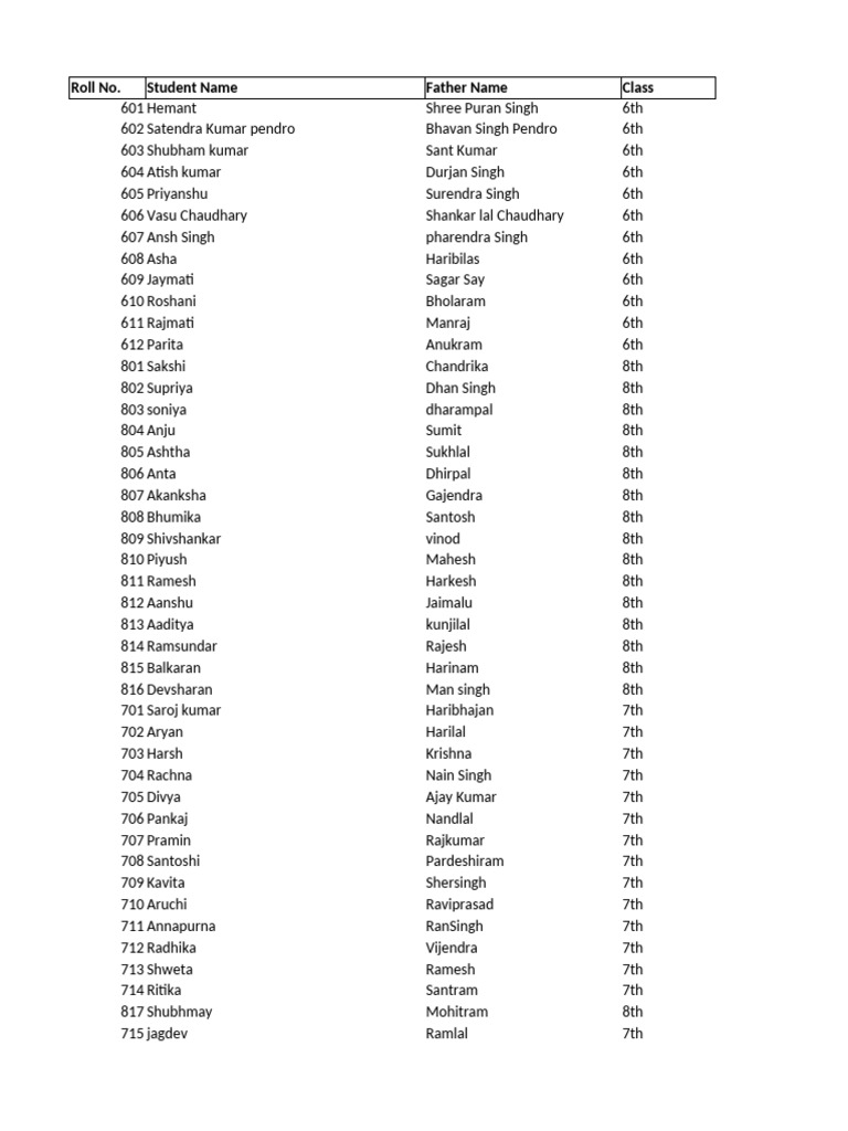 Download Excel | PDF