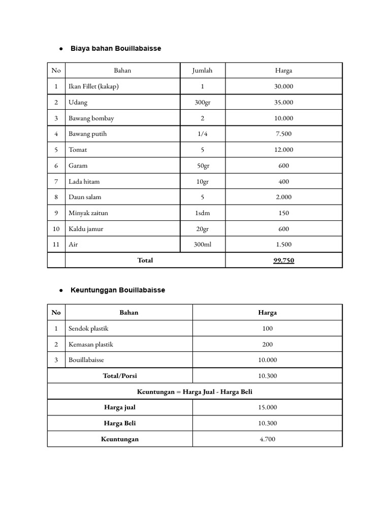 Pkwu (BEP) | PDF
