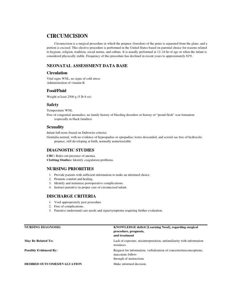 Circumcision | Circumcision | Bleeding