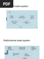 Chapter10 Externalities | PDF