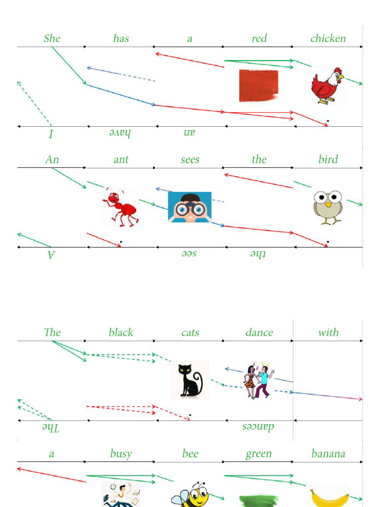 Word Cards With Arrows | PDF
