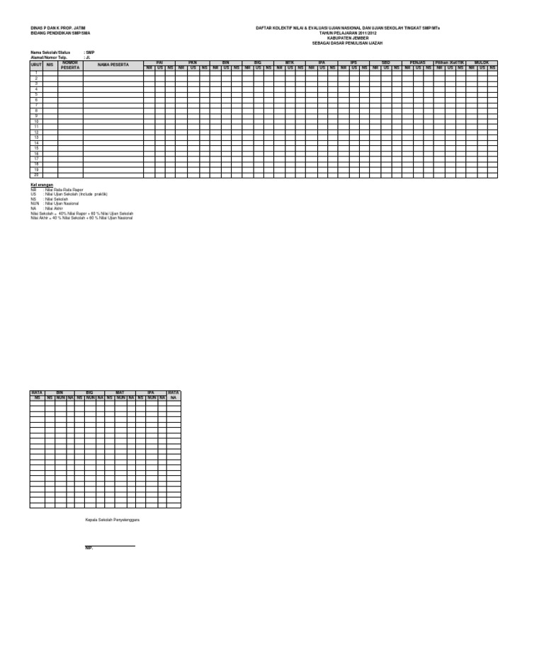 Format DKN Penulisan Ijazah SMP 2012 | PDF