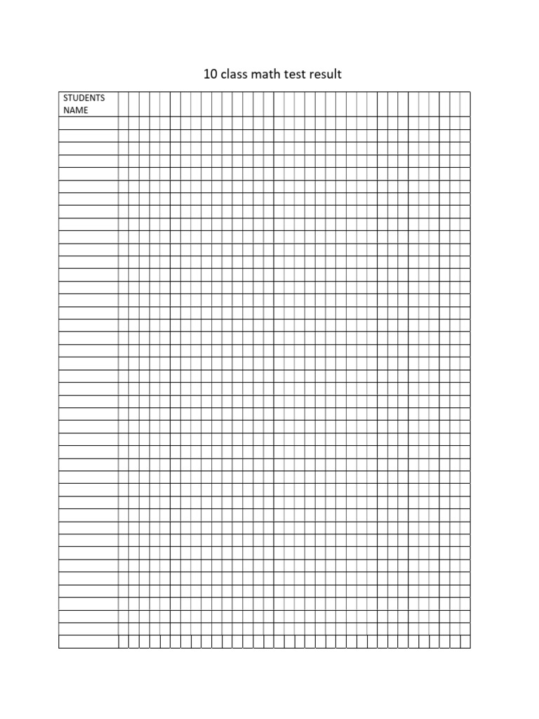 10 Class Math Test Result: Students Name | PDF
