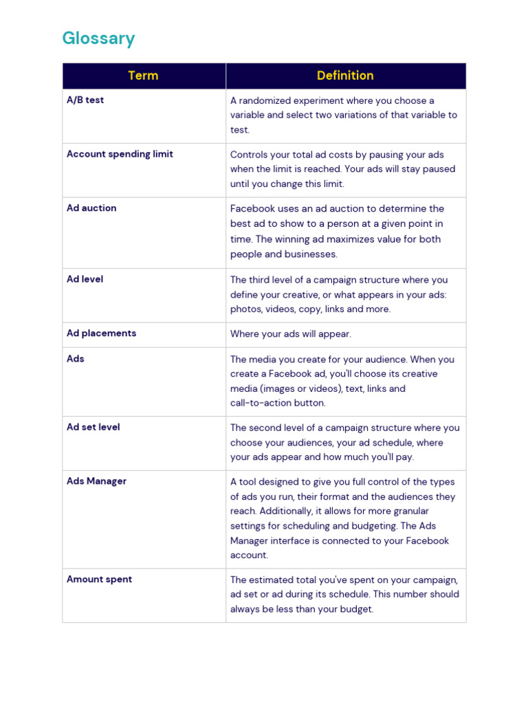Ads Manager Glossary of Terms | PDF | Advertising | Facebook
