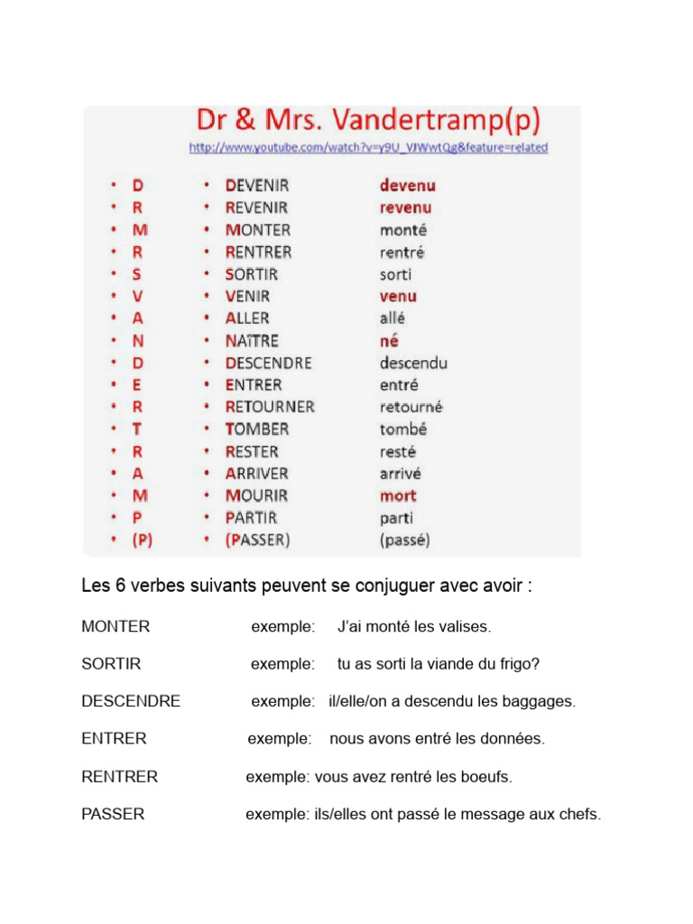 Dr&MRS. Vandertramp(p) | PDF