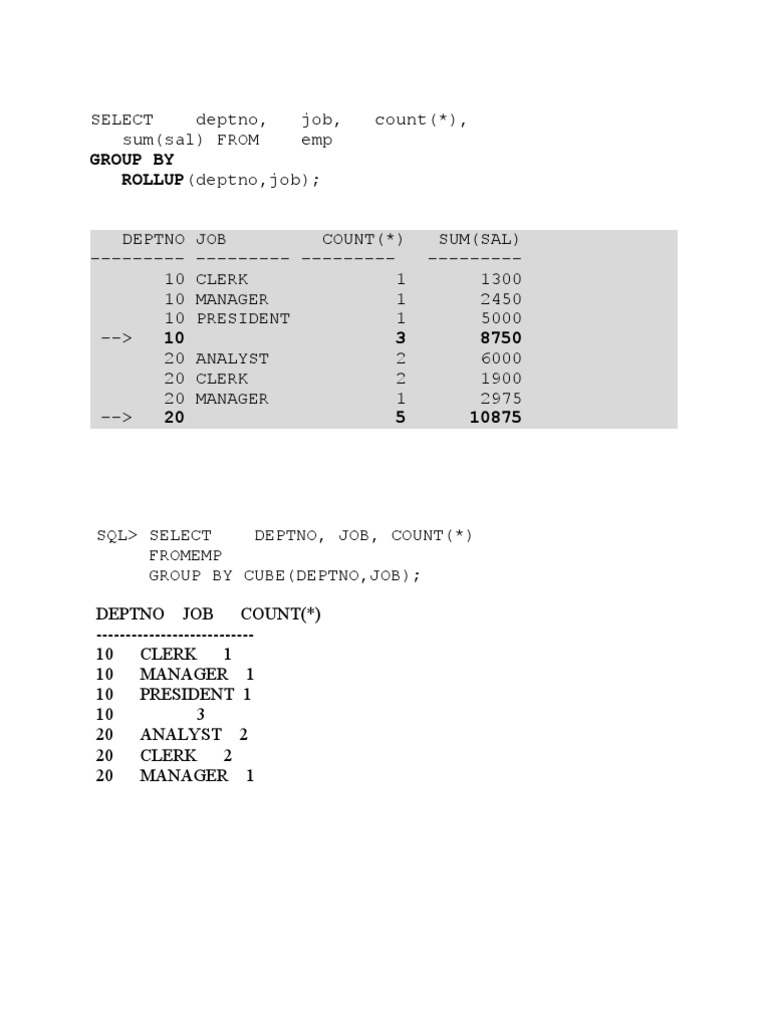 Cube and Rollup Example | PDF