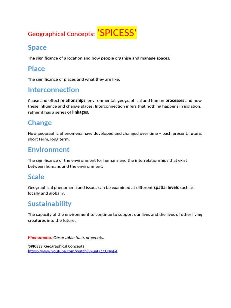 SPICESS Defined | PDF