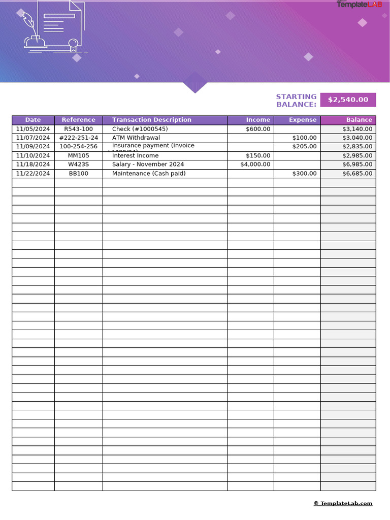 General Ledger Template TemplateLab.com | PDF