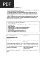 3 Hemodialysis Nursing Care Plans - Nurseslabs | PDF | Hemodialysis | Dialysis