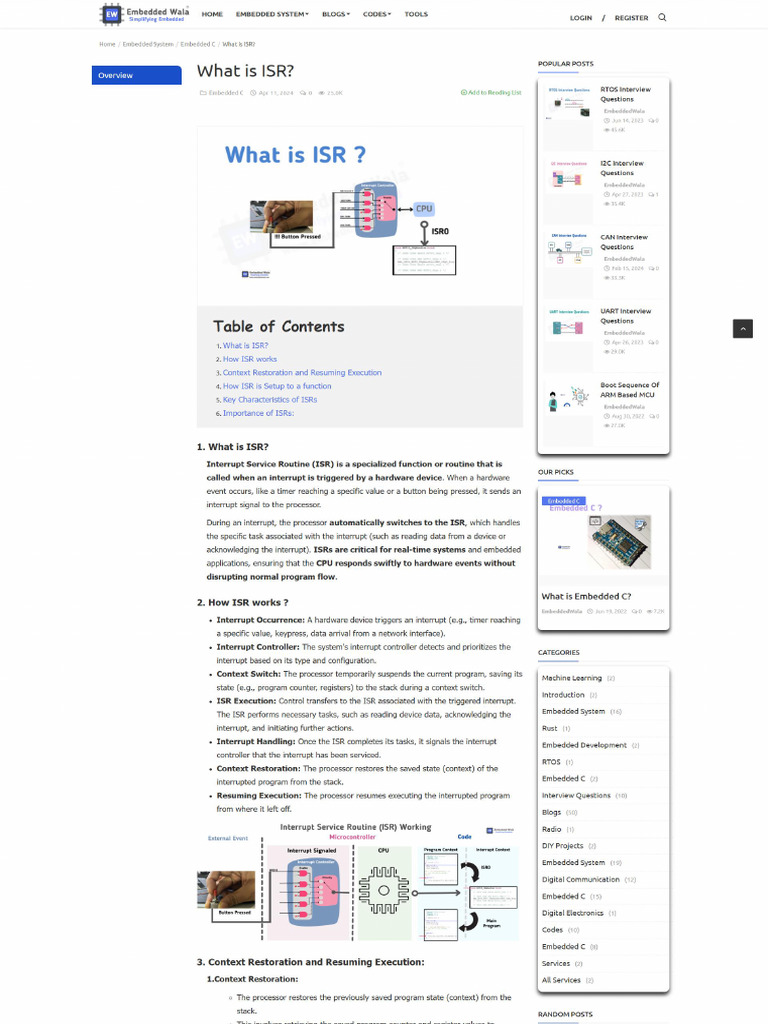 Concept of ISR | PDF
