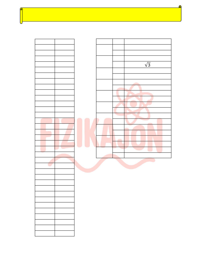 Mock 4 Kalit | PDF