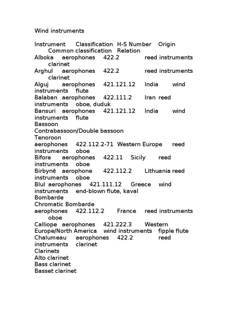 List of All The Instruments | PDF | Flute | Musical Instruments