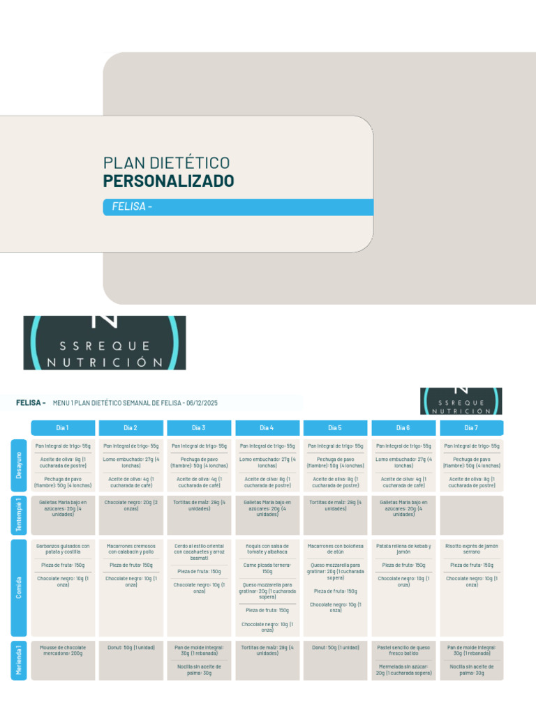 Plan Dietetico | PDF | Dieta | Nutrición