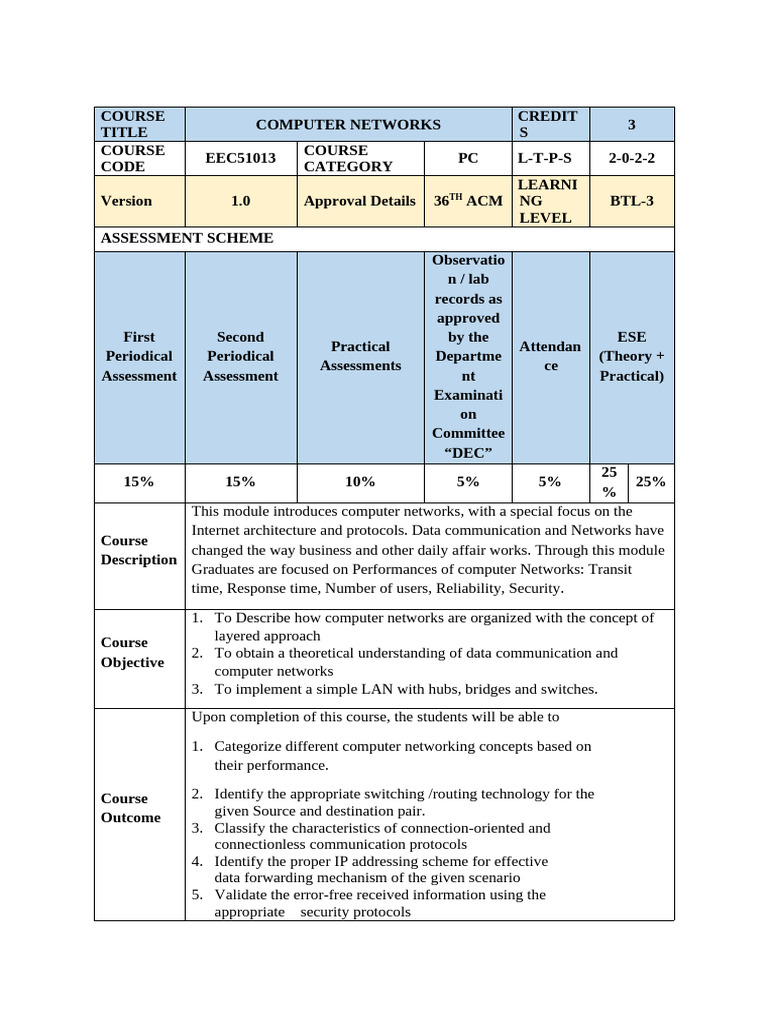 Computer Networks Lab Manual 2025 | PDF | Computer Network ...