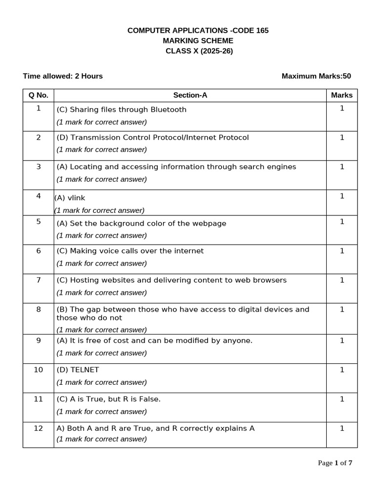 Computer Applications Pre- Board Solutoion | PDF | Hyperlink | World ...