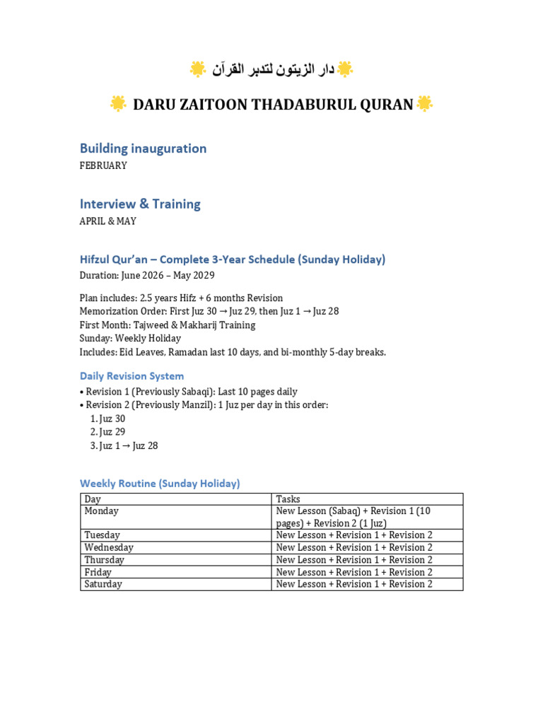 Hifzul Quran 3 Year Schedule Final PDF | PDF | Religious Books | Quran