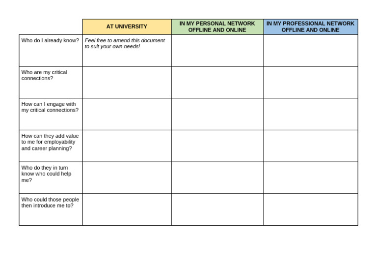 Week 9 Networking Plan 2 | PDF