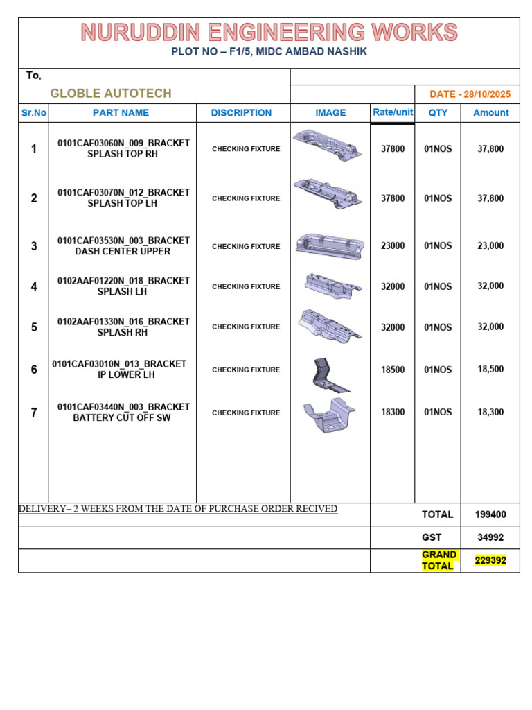 Panel Checkar Po | PDF