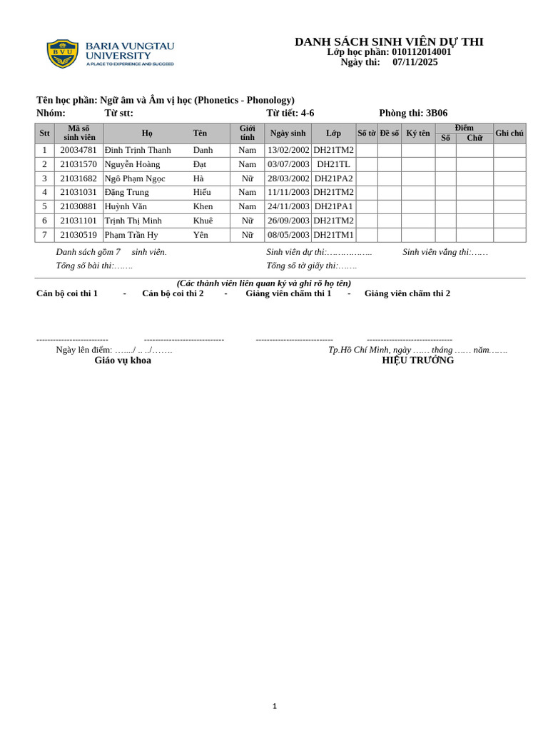 Ngu Am Va Am Vi Hoc (Phonetics - Phonology) (DH24NNA-TNM) | PDF