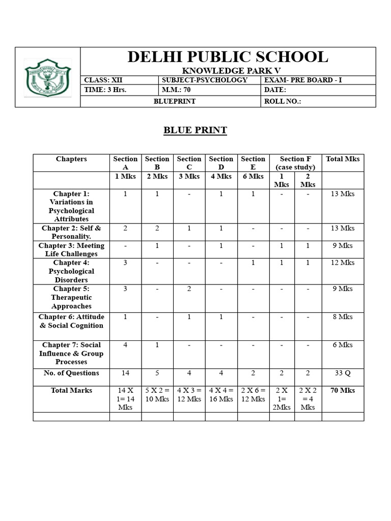 Class XII Pre-Board Exam Blueprints | PDF | Reading Comprehension ...