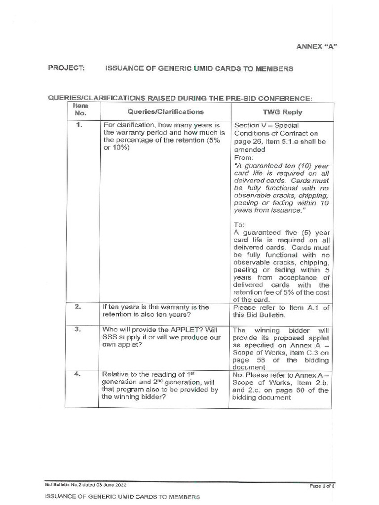 Annex A Itb Sss Goods 2022 033 | PDF