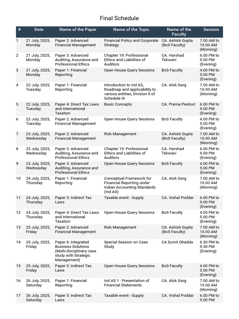 Final Schedule | PDF | Taxes | Audit