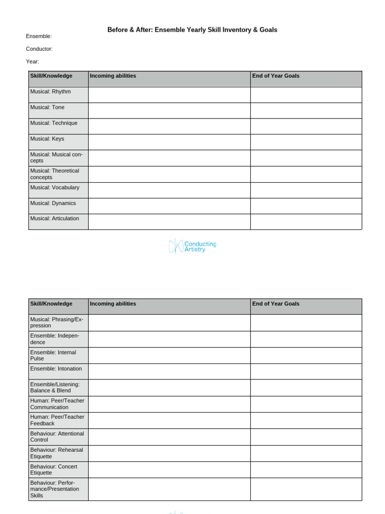 Before After Yearly Skill Development Planner Template 2 | PDF