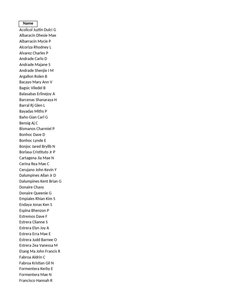 BHSM List | PDF
