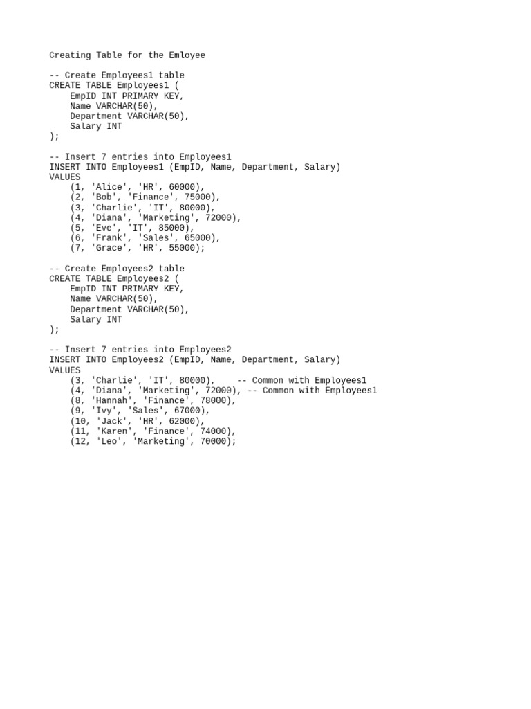 1.2creating Table For The Emloyee | PDF