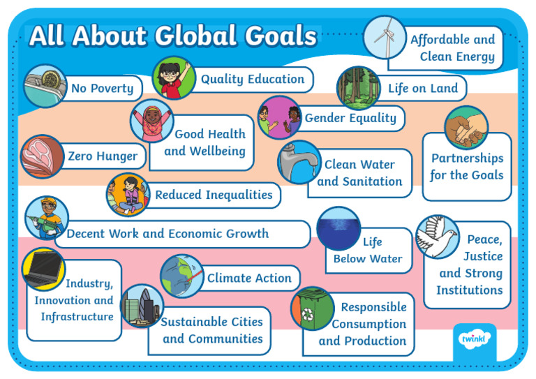 Global Goals for Health and Wellbeing | PDF