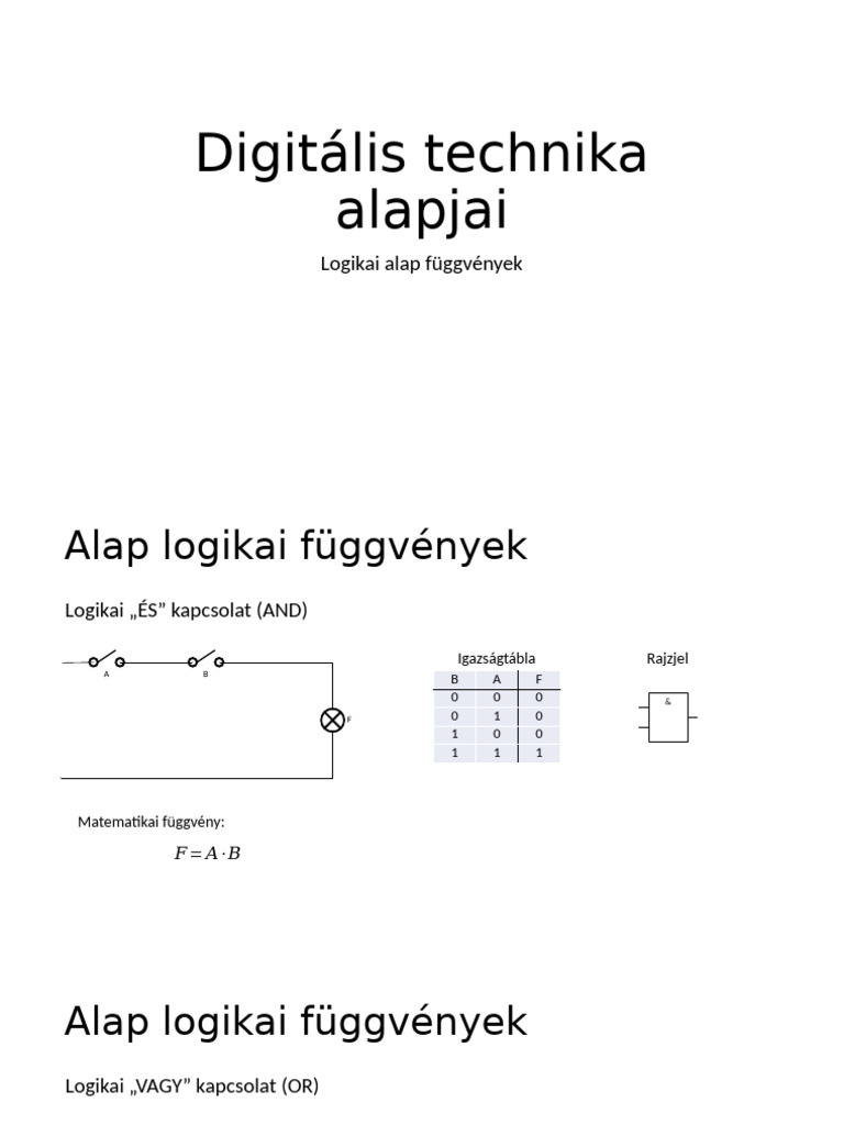 02 Digit Alapok Alapfuggvenyek | PDF