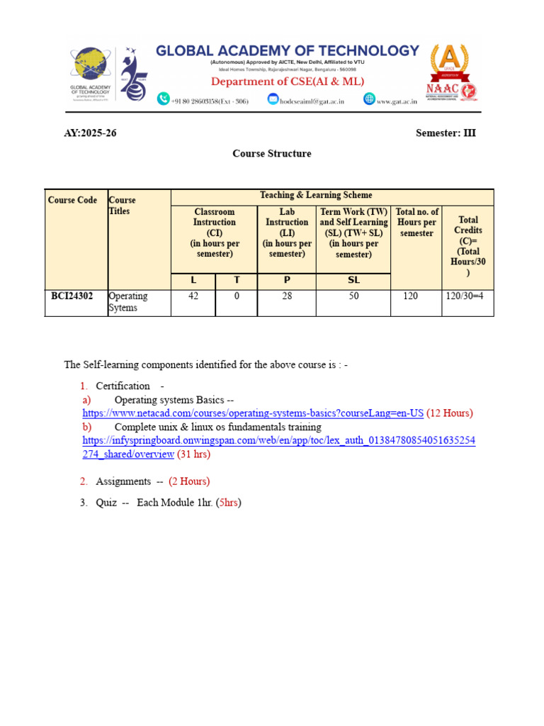OS - Self Learning Component | PDF