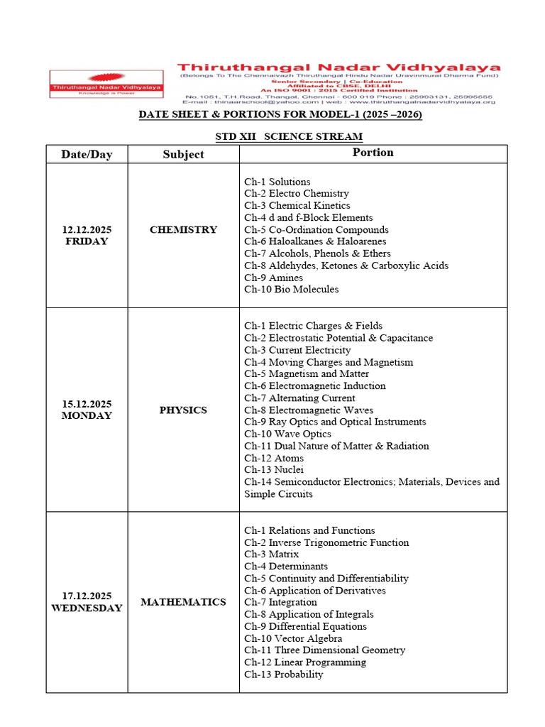 12th Science Stream MODEL - 1 | PDF | Electromagnetism | Chemistry