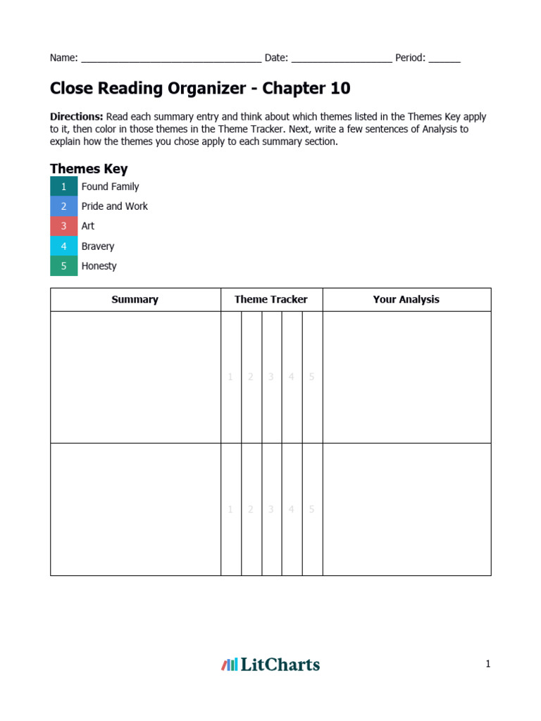 3. Chapter 10 Blank | PDF