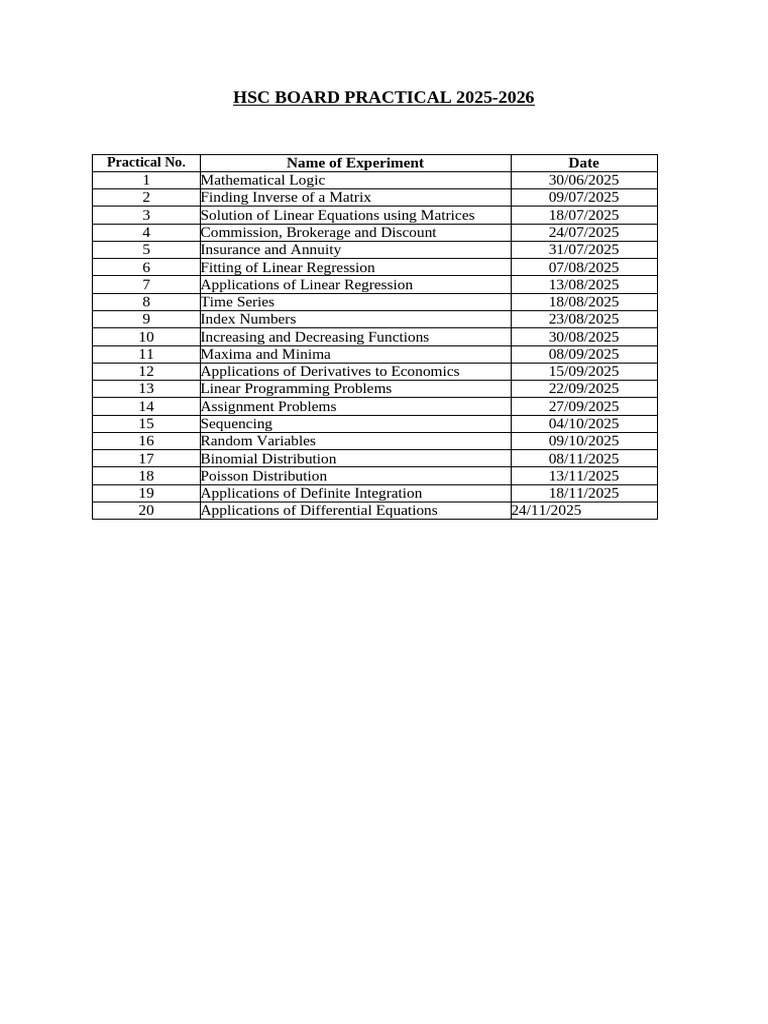 HSC Board Maths Practical Book Certification.25-26 | PDF