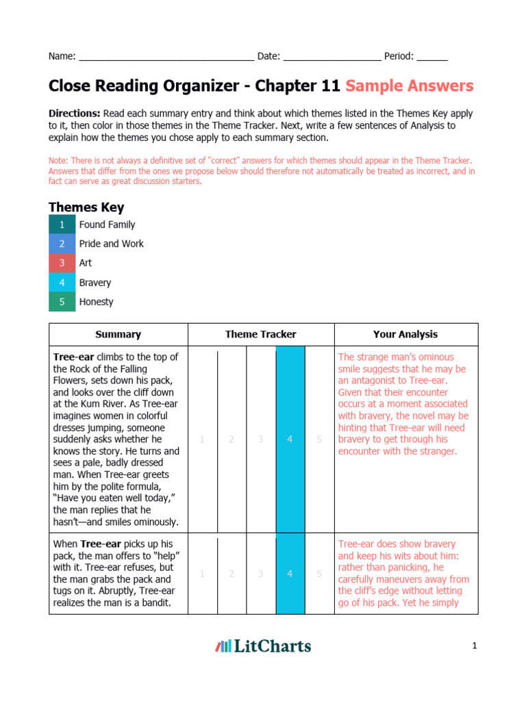 Chapter 11 Reading Sample Answers | PDF