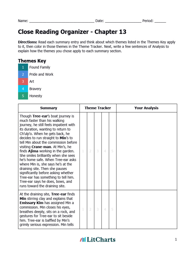 Chapter 13 Close Reading Organizer | PDF