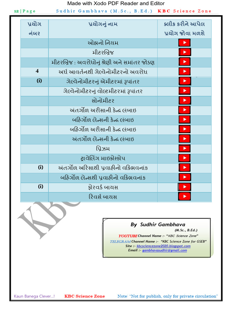 2026 (New) Most Imp Physics by Sudhir Gambhava-Copy - Extracted | PDF