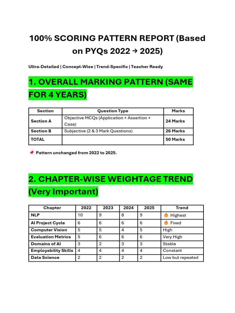 2022-2025 AI Exam Scoring Guide | PDF | Communication