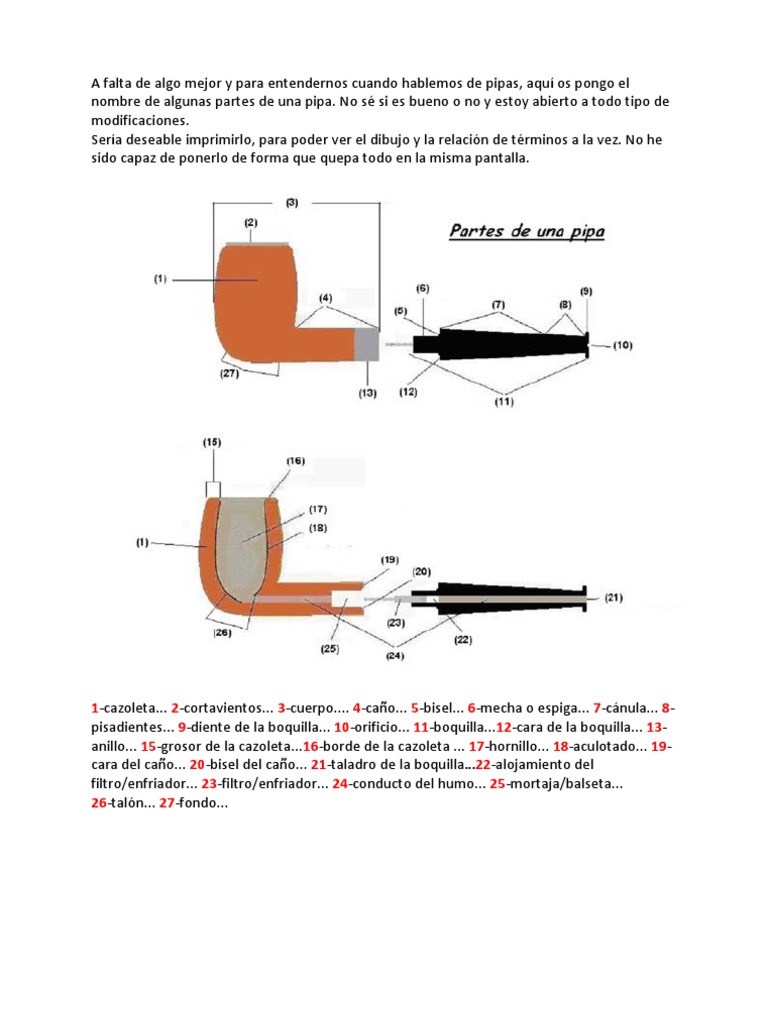 Partes de una pipa y su función | PDF