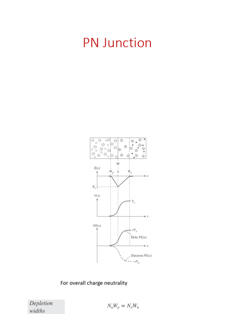Understanding PN Junctions and Diode Equations | PDF