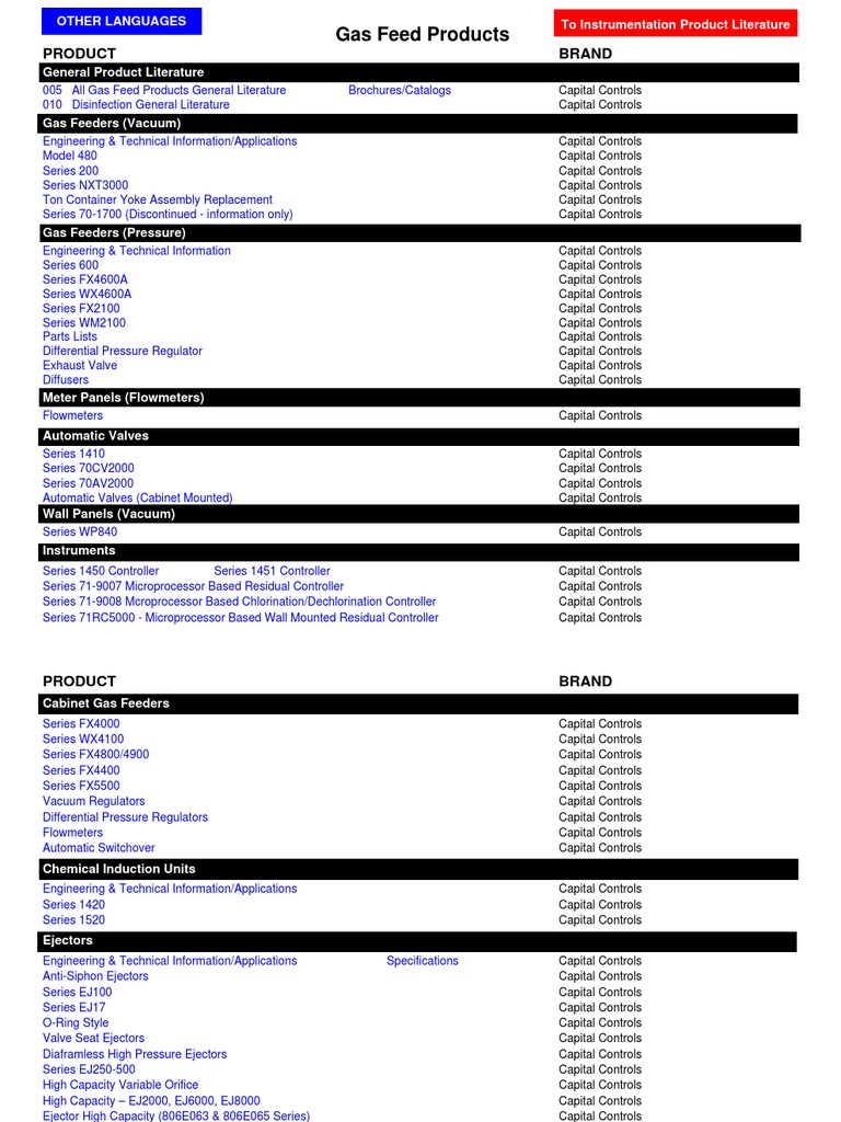 Gas Feed Technologies Overview | PDF | Valve | Gas Technologies