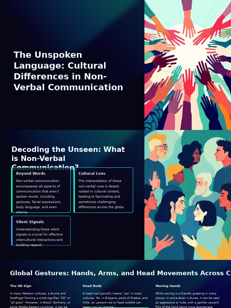 The Unspoken Language Cultural Differences in Non Verbal Communication ...