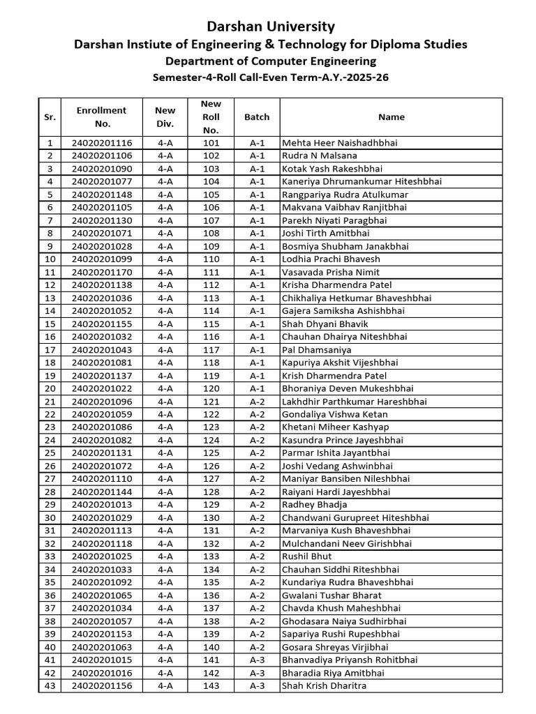 Sem-4-Roll Call-2025-26-1 | PDF
