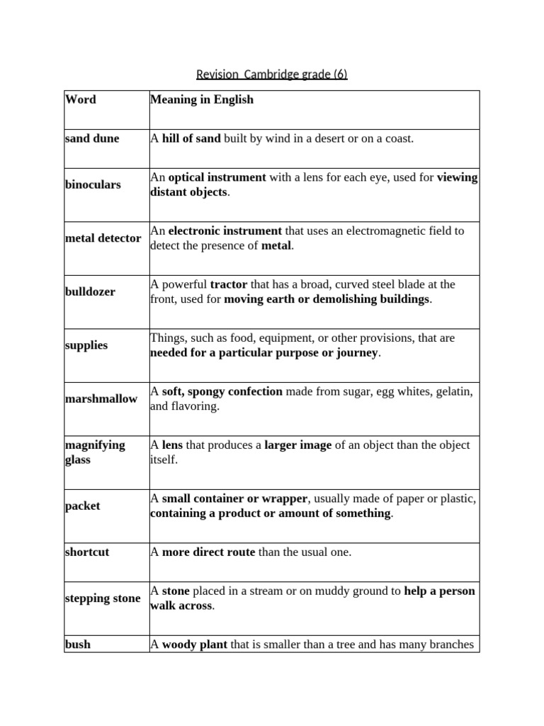 Revision G6 | PDF | Sentence (Linguistics) | Clause