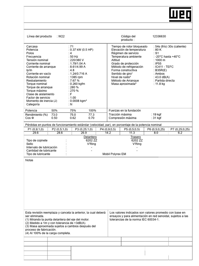 MOTOR WEG 0.5HP 4P B35 IE3 (2) f | PDF | Mecanica clasica | Cantidad